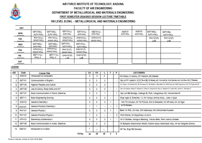 AFIT 2024/2025 Metallurgical Eng. Timetable | PDF