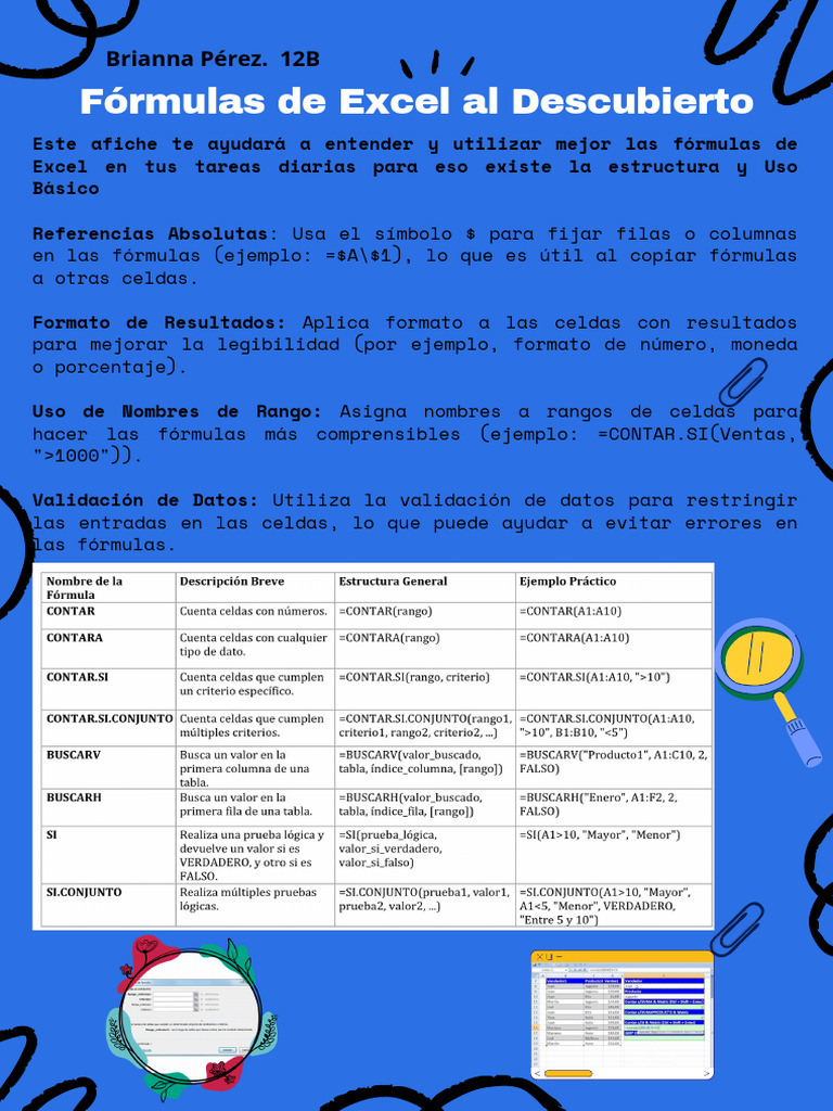Afiche de Excel PDF | PDF