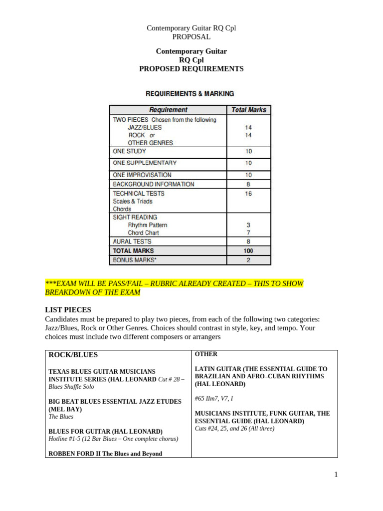 RQ Cpl - GUITAR | PDF | Minor Scale | Scale (Music)