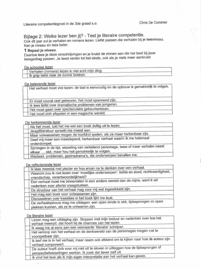 Ne5 2 Test Literaire Competentie | PDF