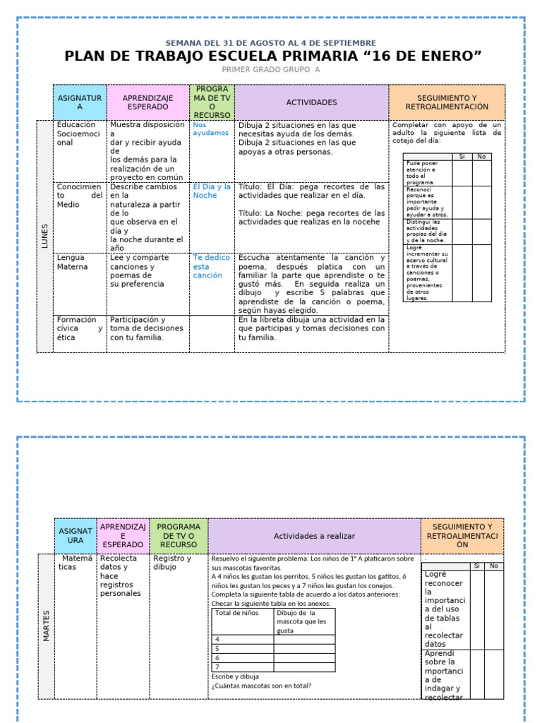 Planecaión 31 de Agos 4 de Sep | PDF