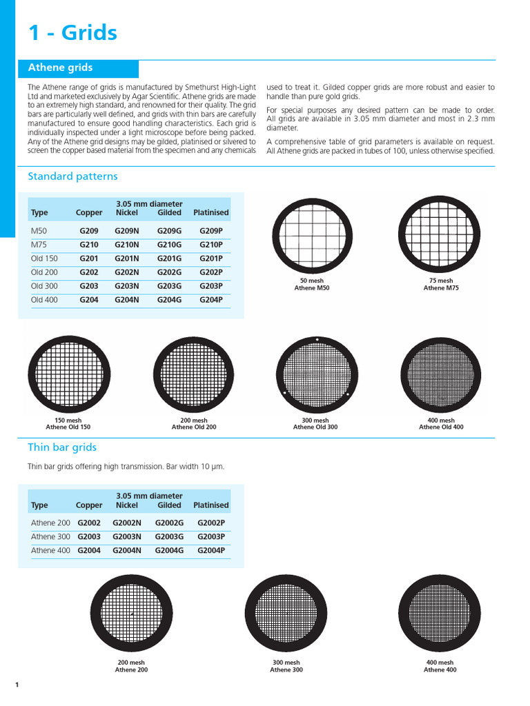 01-Grids Pgs 1-22 Date 17 06 10 Web | PDF | Titanium | Transmission ...