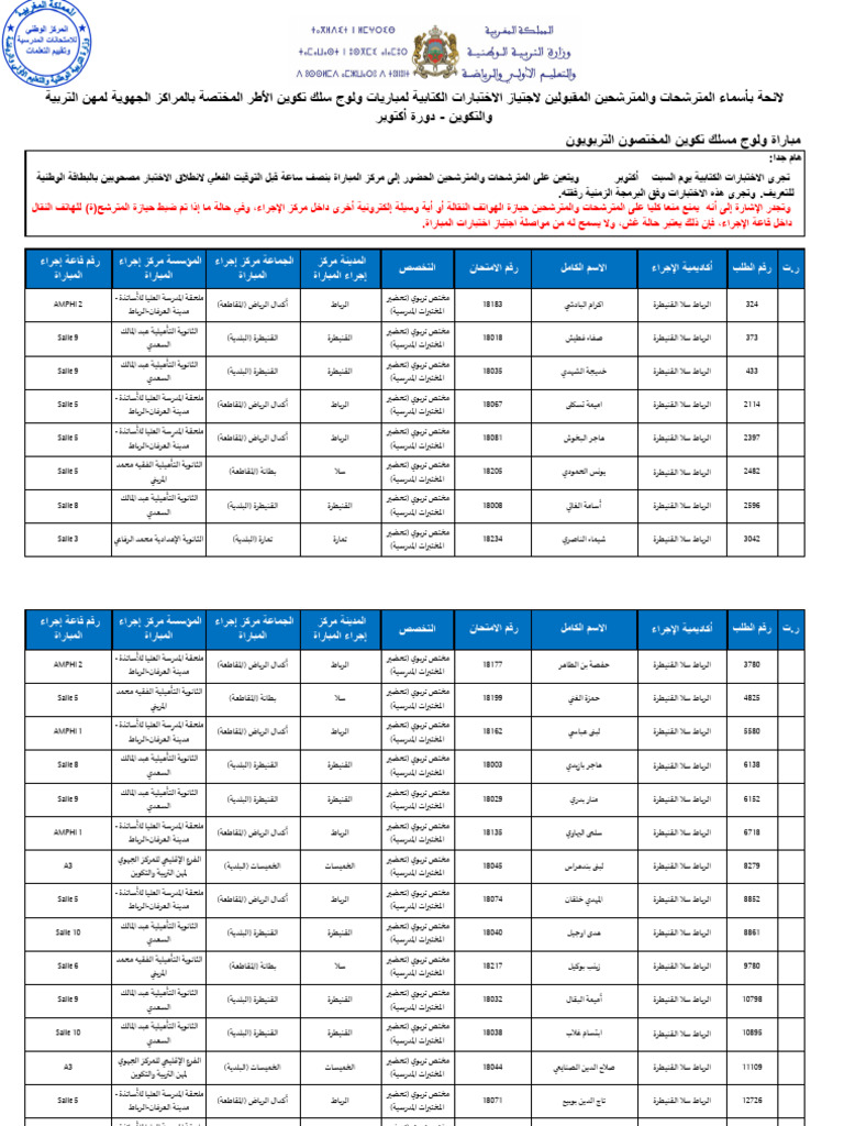 CSED_RSK_0210 (3) | PDF
