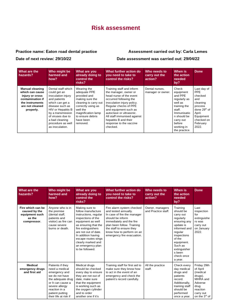 Dental Practice Risk Assessment Guide | PDF | Safety | Occupational ...