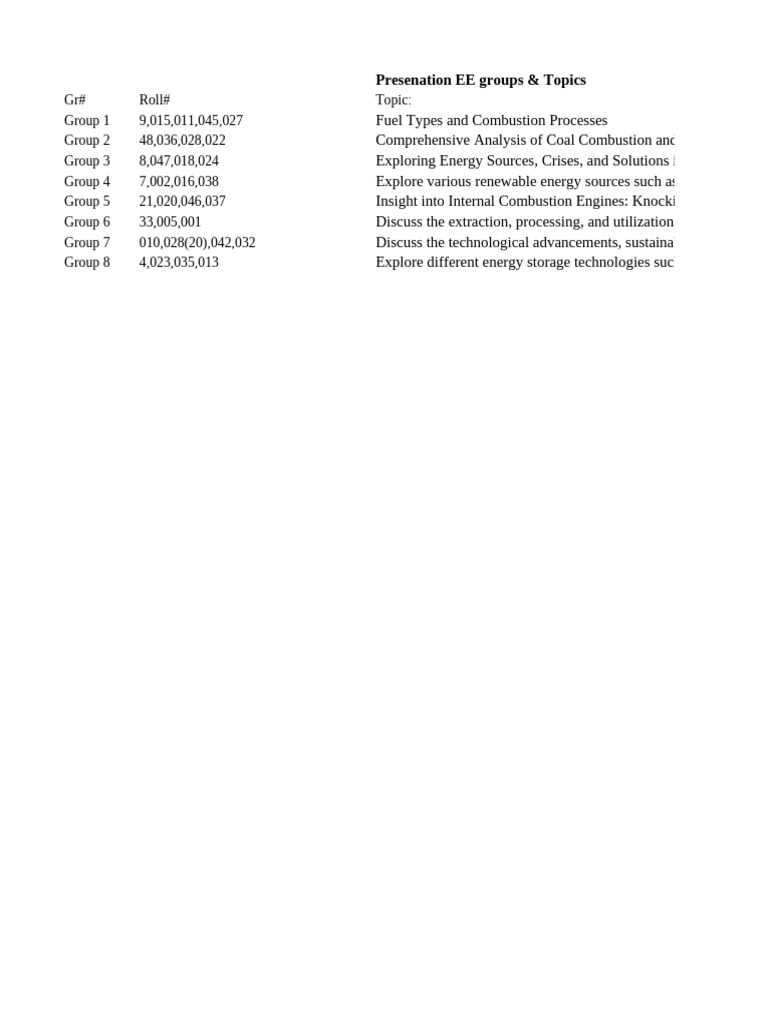 Energy Engineering Presentation Topics | PDF