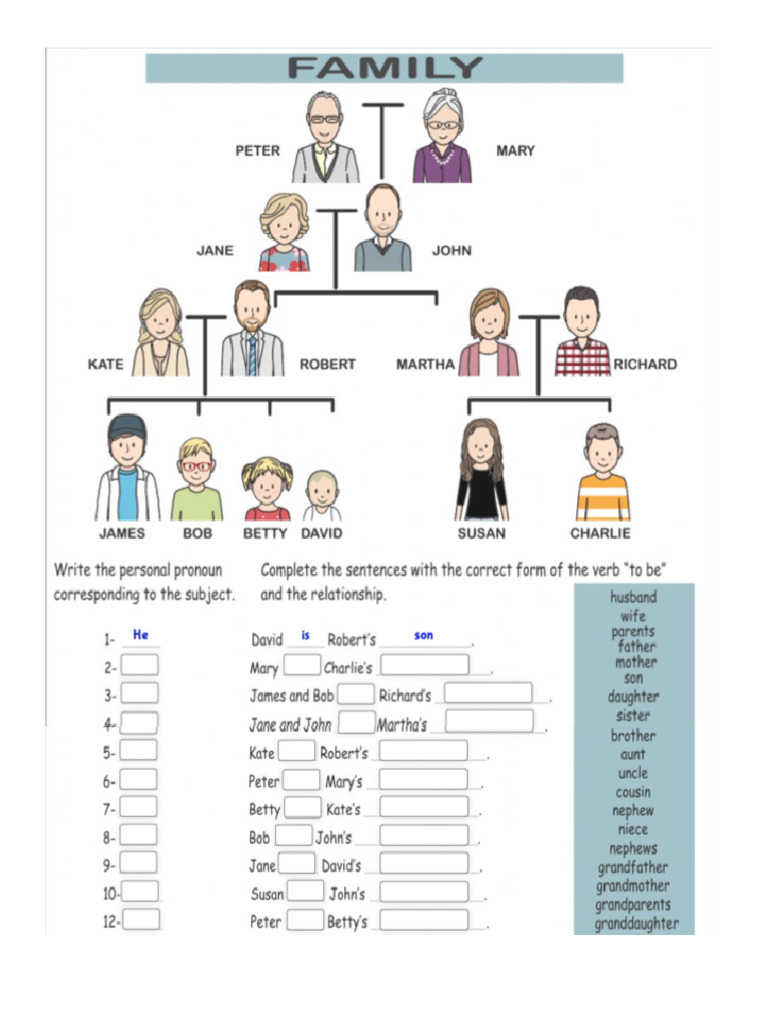 Family and Simple Present | PDF | Wellness