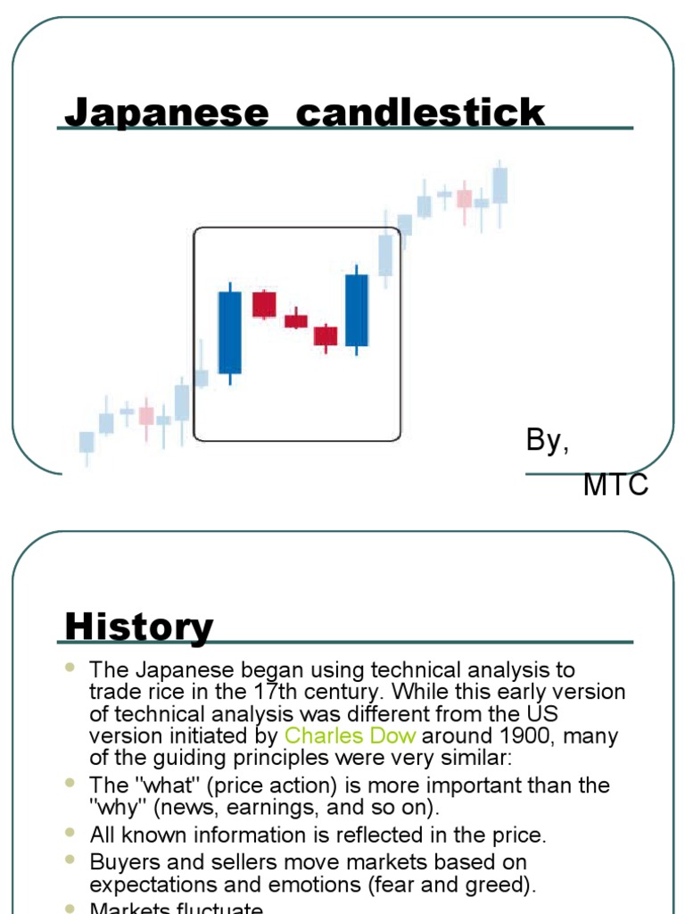 Japanese Candlestick | Market Trend | Technical Analysis