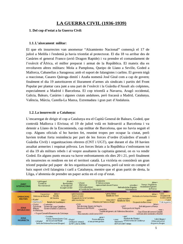 Apunts Guerra Civil | PDF