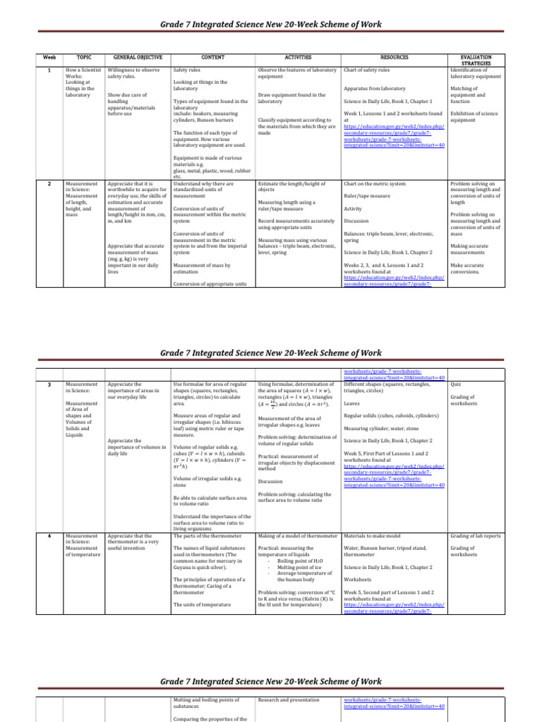 Grade 7 Science 20-Week Plan | PDF | Area | Solubility