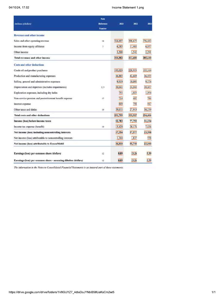 Income Statement | PDF