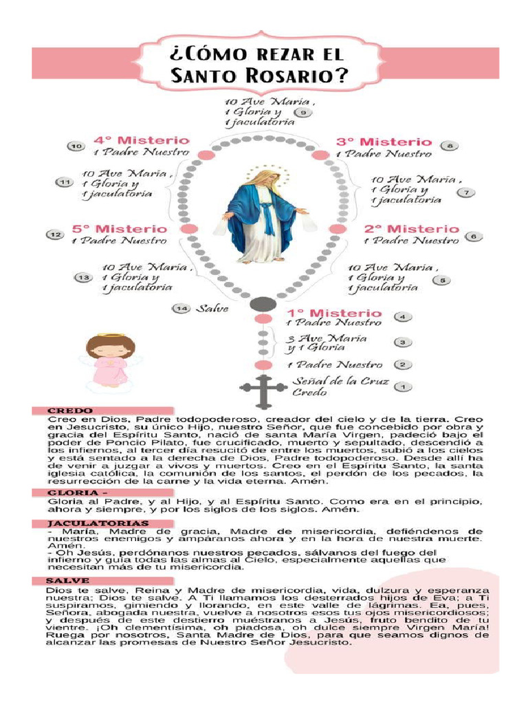Cómo Rezar El Santo Rosario Pdf