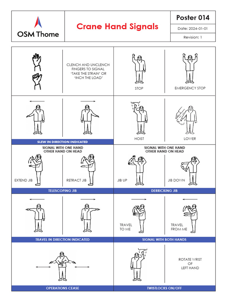 Crane hand signal Poster | PDF