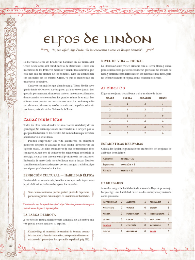 Características de Elfos y Enanos en Eriador | PDF | Hobbit | Razas de ...