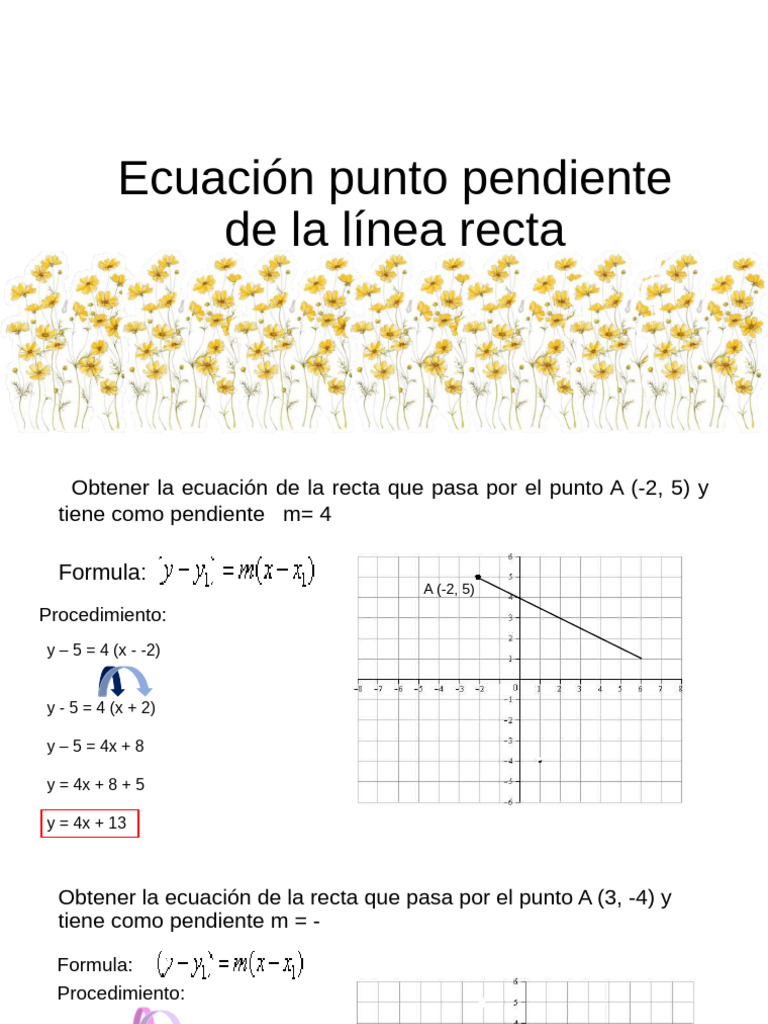 Ecuación de la recta: punto y pendiente | PDF | Métodos y materiales de ...