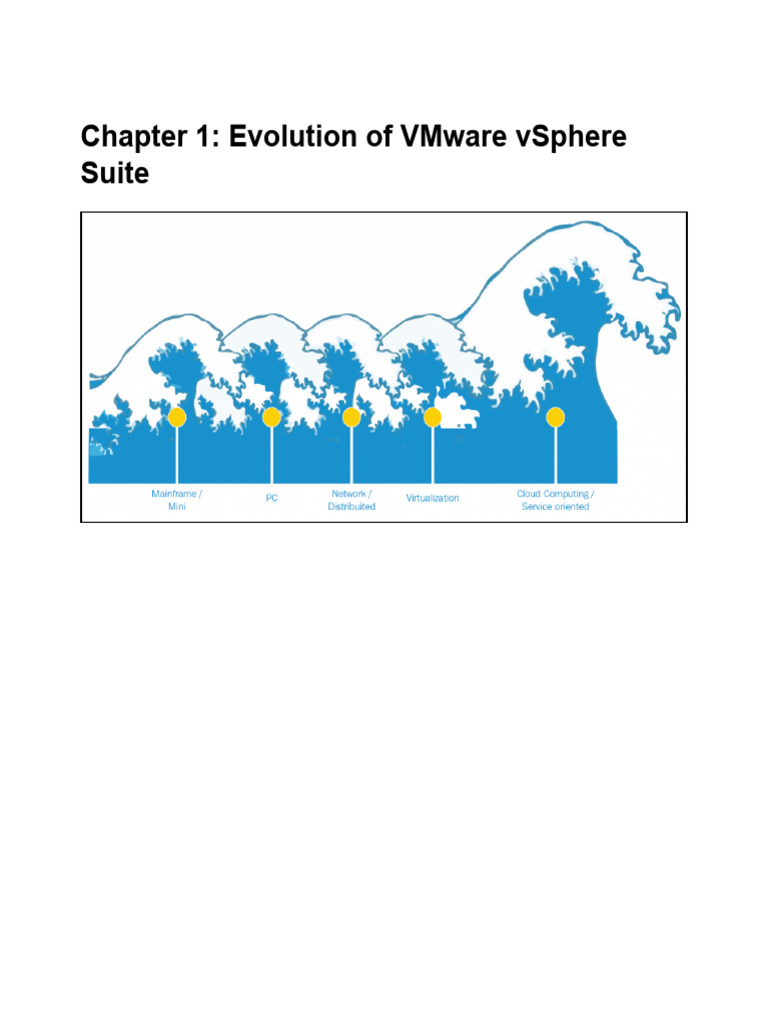 MasteringVMwarevSphere6.5 ColorImages | PDF