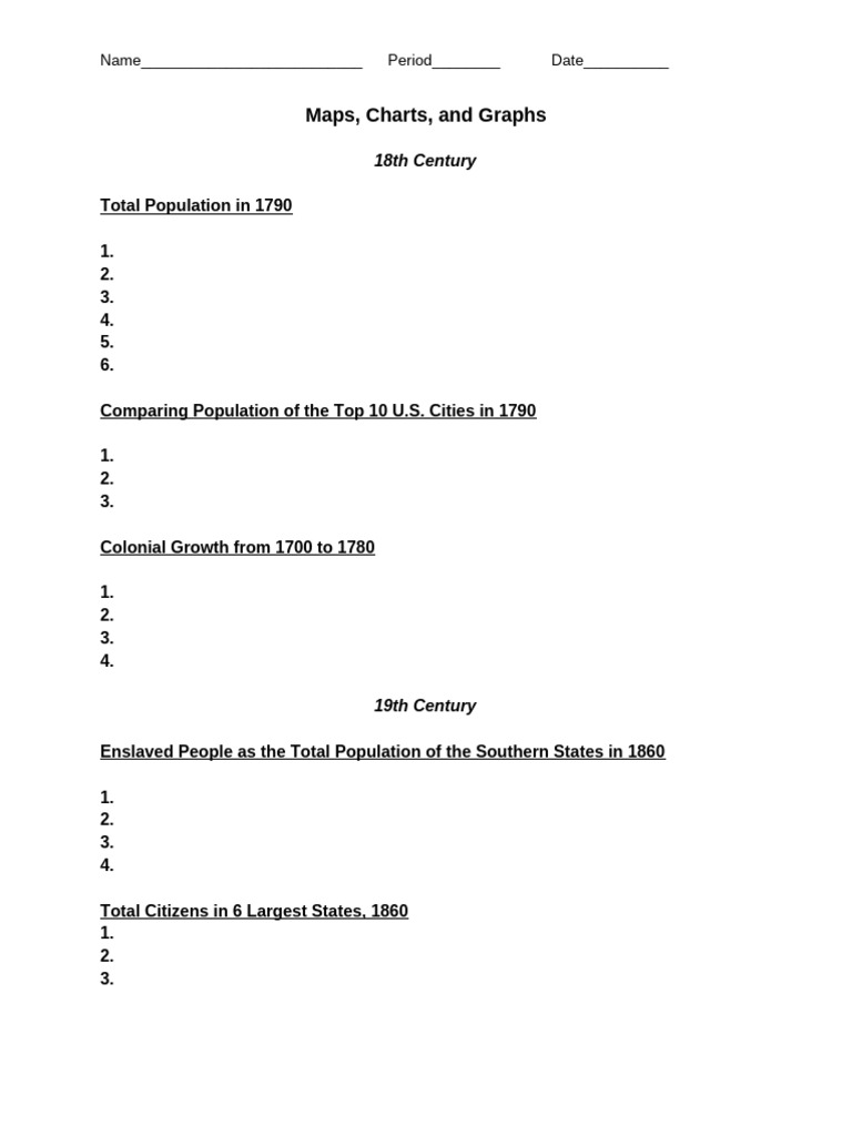 Maps, Charts, And Graphs | PDF