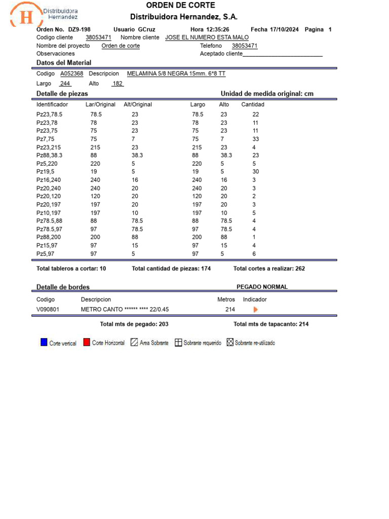COTES REGISTRO 198 | PDF