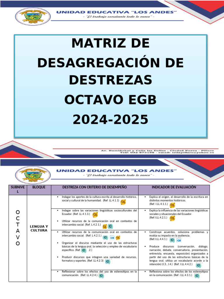 MATRIZ DE DESAGREGACION _BASICA SUPERIOR(2) | PDF | Adverbio | Puntuación