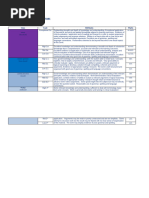 Grading Scheme of NTU | PDF | Postgraduate Education | Educational ...