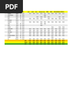 Bwa Price List | PDF | Boissons alcoolisées