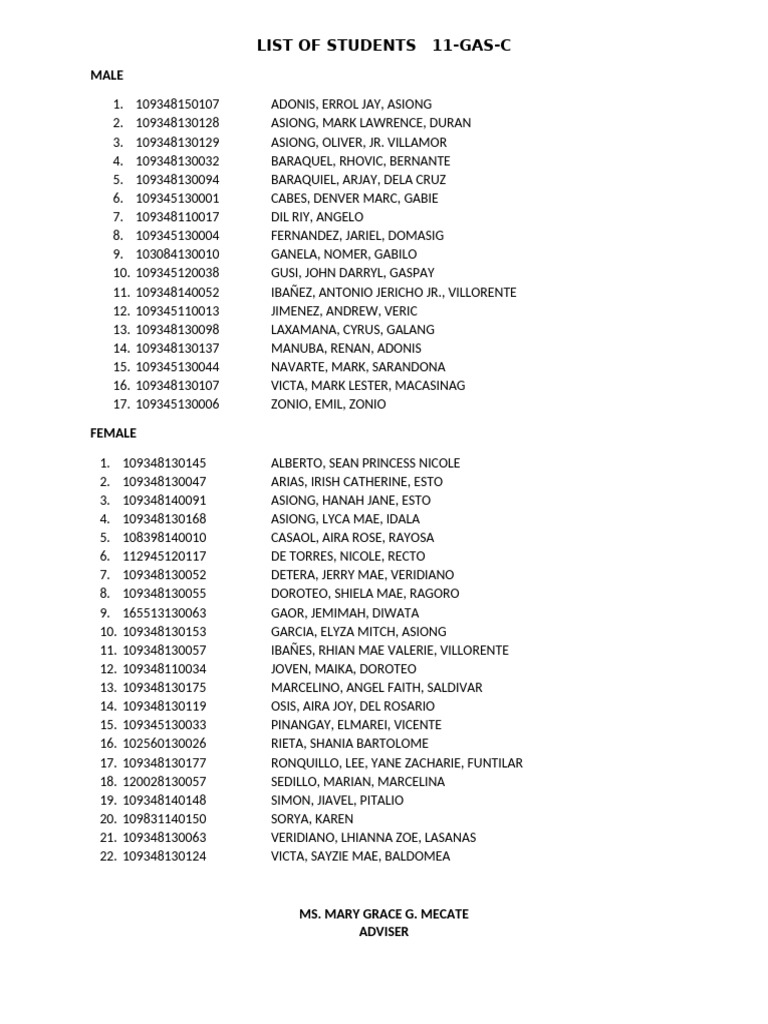 MASTER LIST OF MY ADVISORY CLASS | PDF