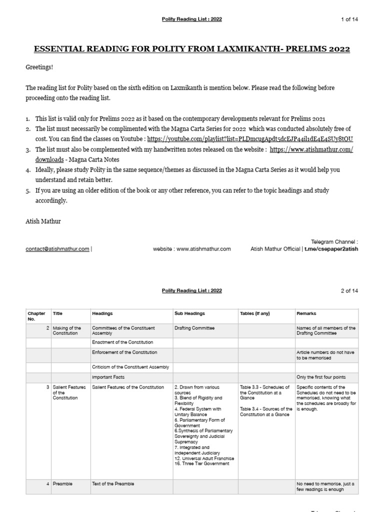 Essential Polity Reading List 2022 | PDF | Parliament Of The United ...