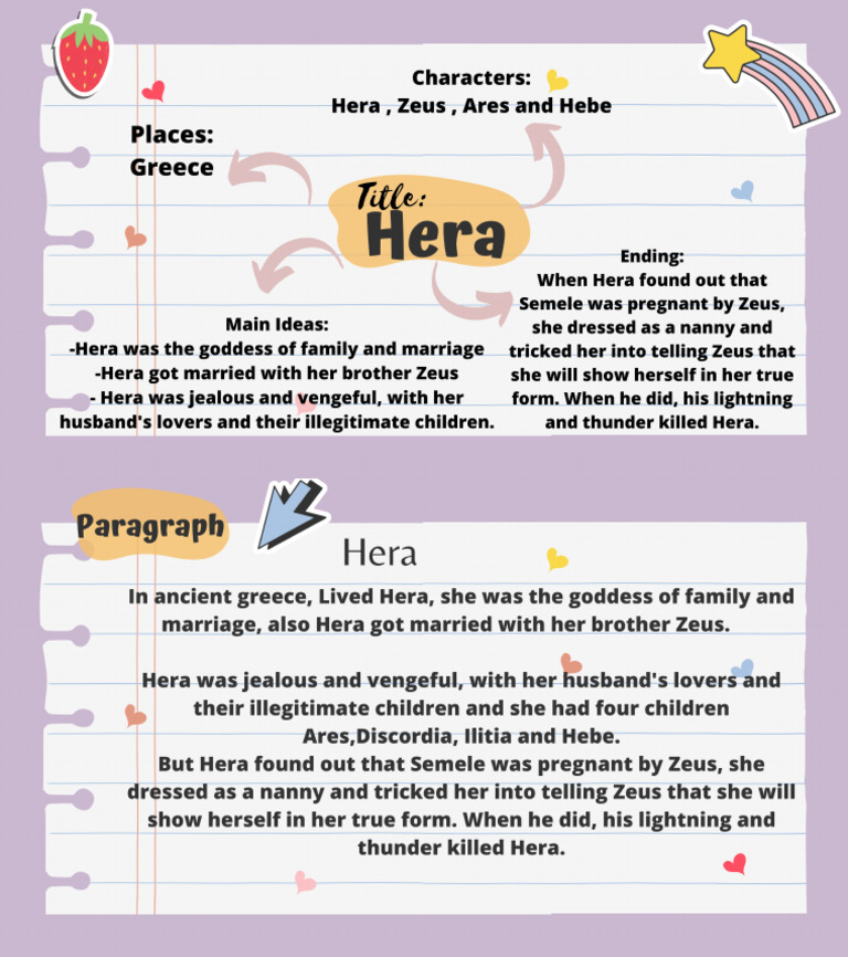 Hera Myth | PDF