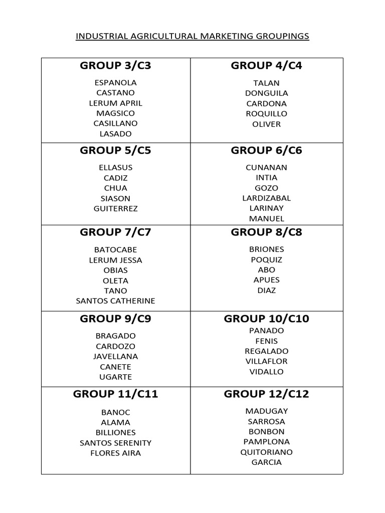 Industrial Agricultural Marketing Groupings | PDF | Cooking, Food & Wine | Wellness