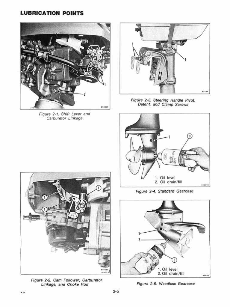 1981.johnson - evinrude.4HP - Outboards.service - Manual.page 3 | PDF