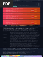 Test Credit Card Numbers Guide | PDF | Finance & Money Management