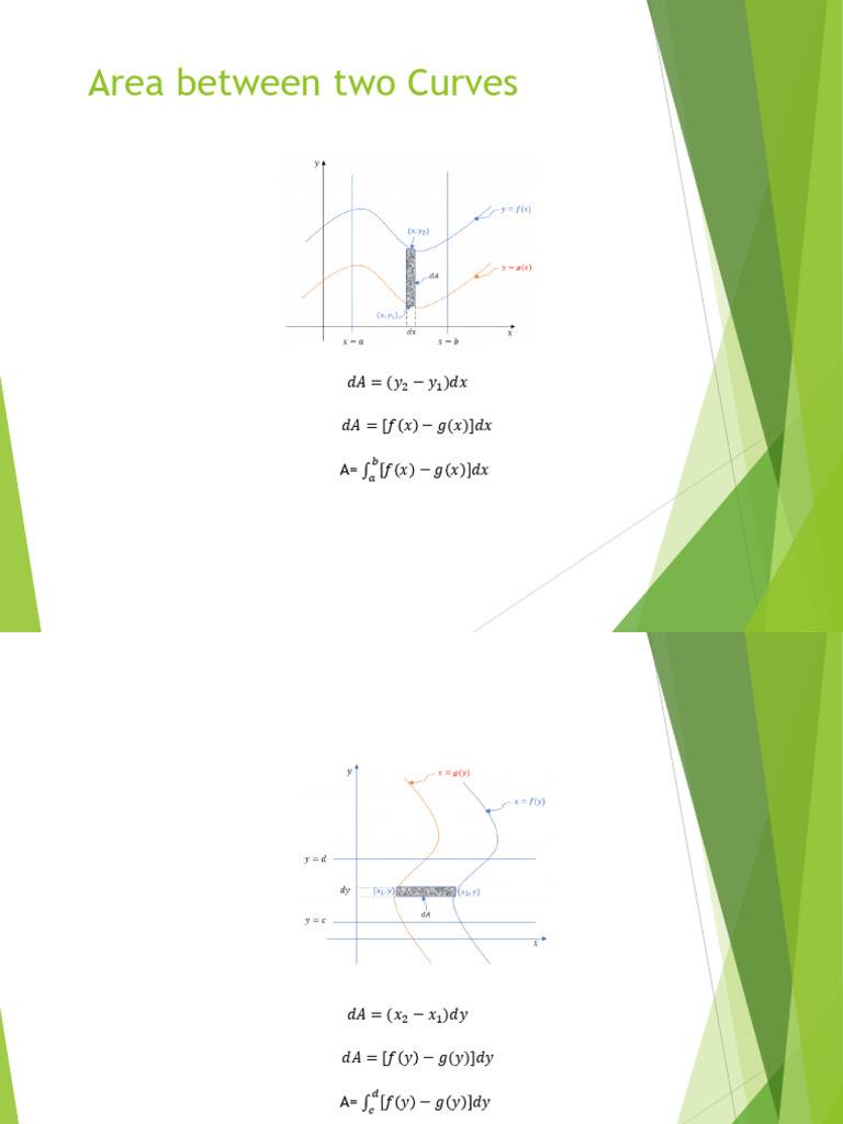 Area Between Two Curves | PDF | Teaching Methods & Materials