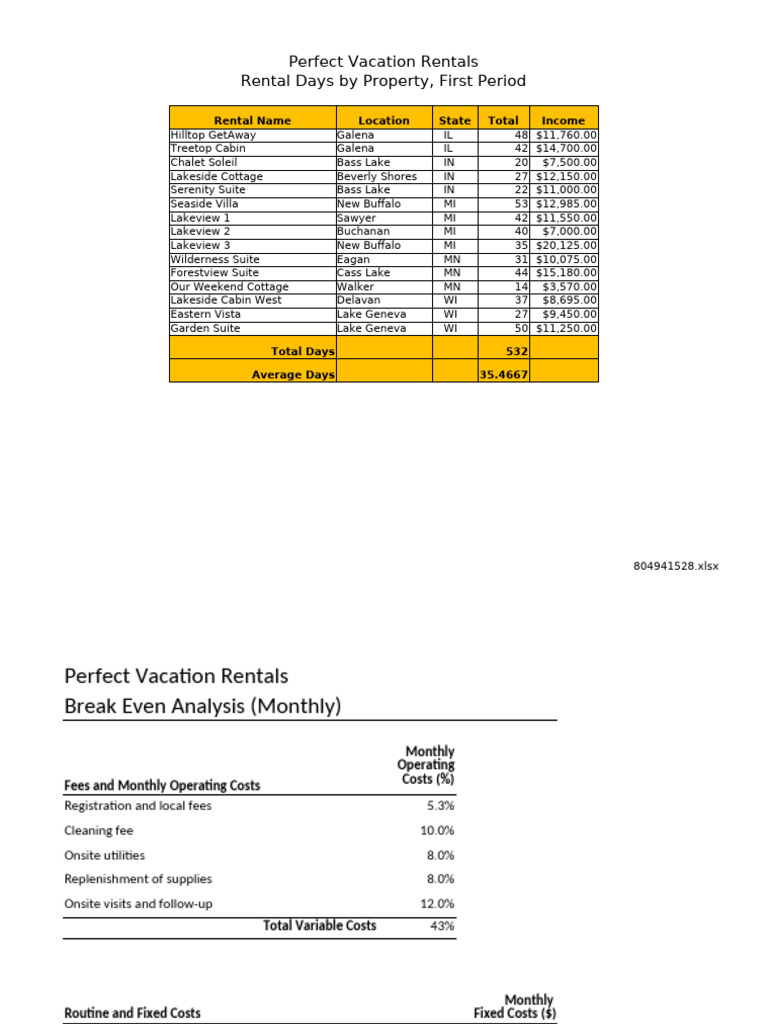 Ajhc PP E2-1 | PDF | Taxes | Revenue