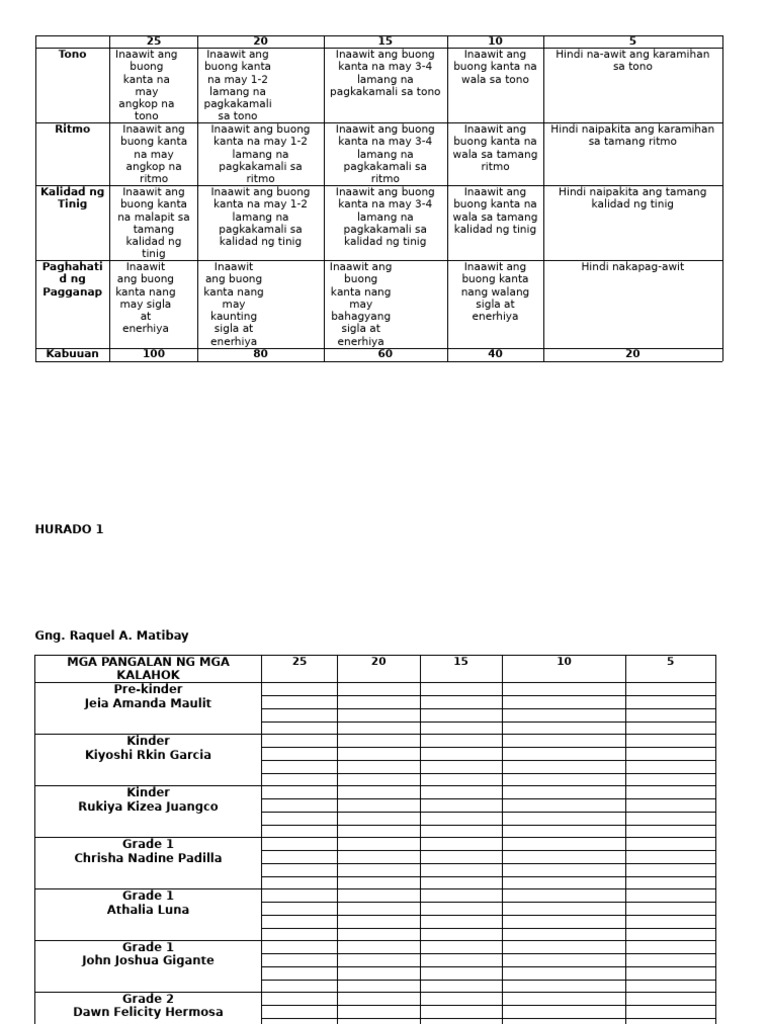 Singing Contest Criteria Copy FINAL | PDF