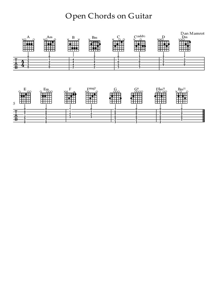 Open Chords on Guitar | PDF