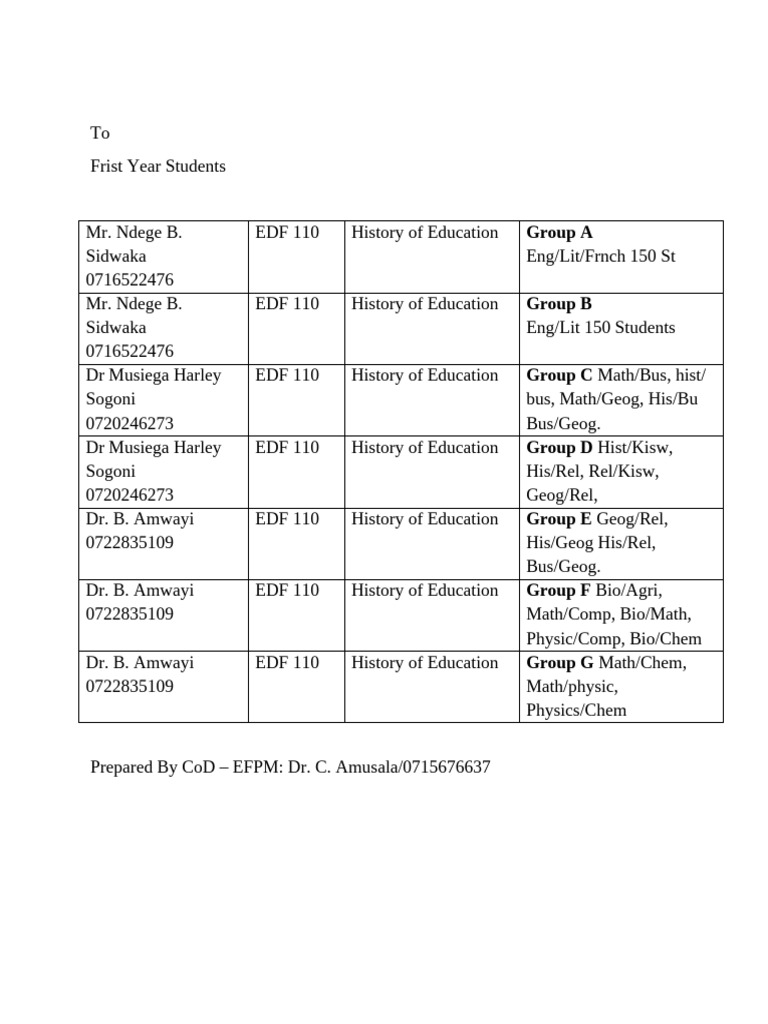 EDF 110: First Year Education Groups | PDF | Wellness | Science ...