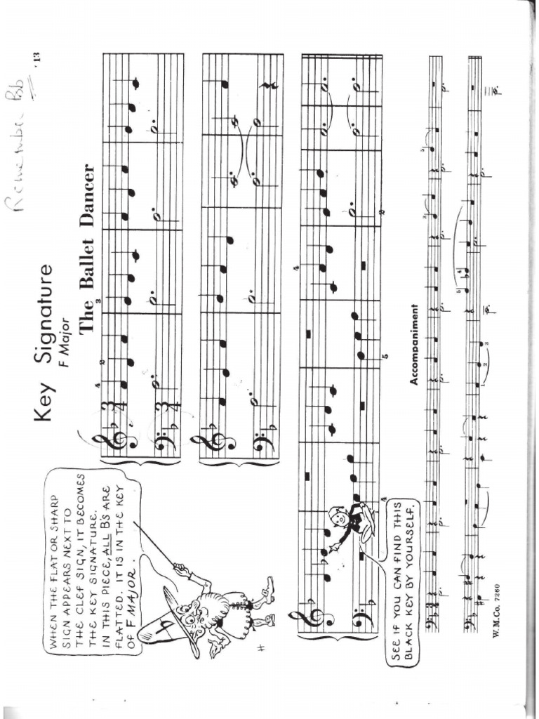 The Ballet Dancer | PDF