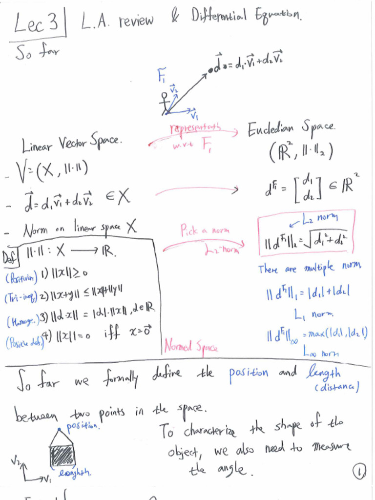 Lec3 LinearAlgebraReview 2024 | PDF