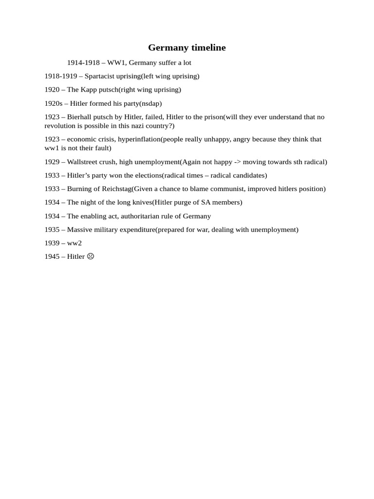 Germany Timeline | PDF