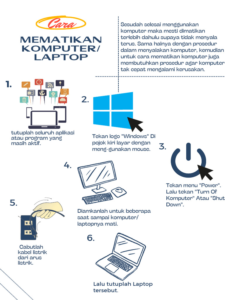 Langkah Menyalakan dan Mematikan Komputer | PDF