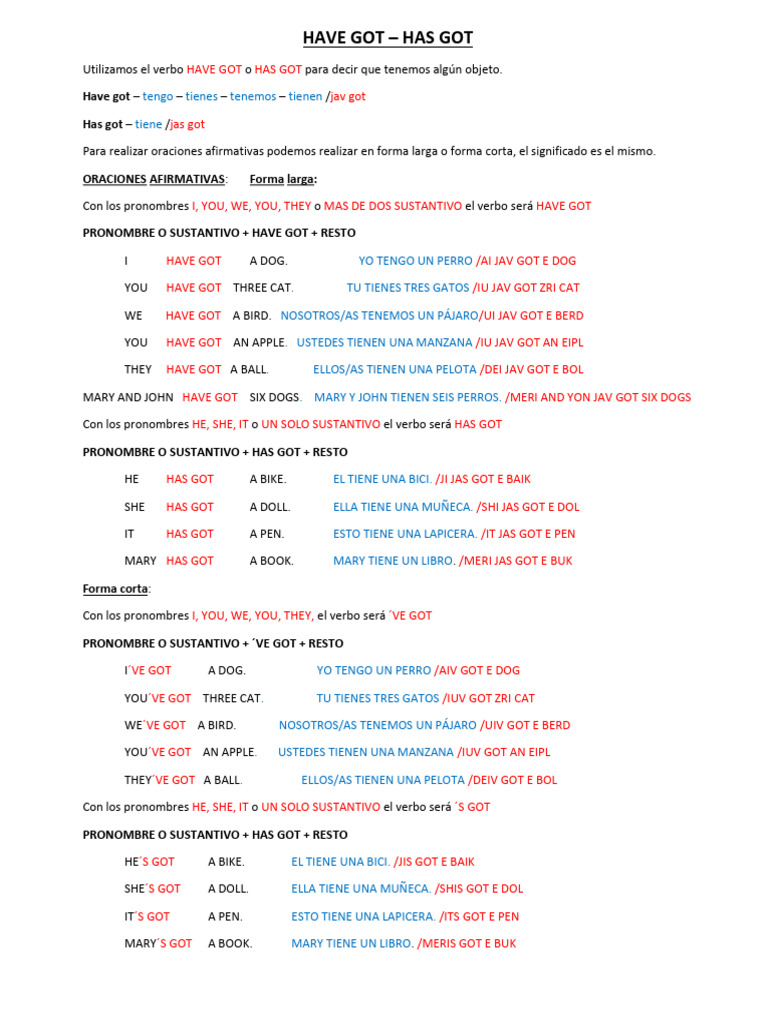 Have Got - Has Got (Kids 1) | PDF | Sintaxis | Tipología Lingüística