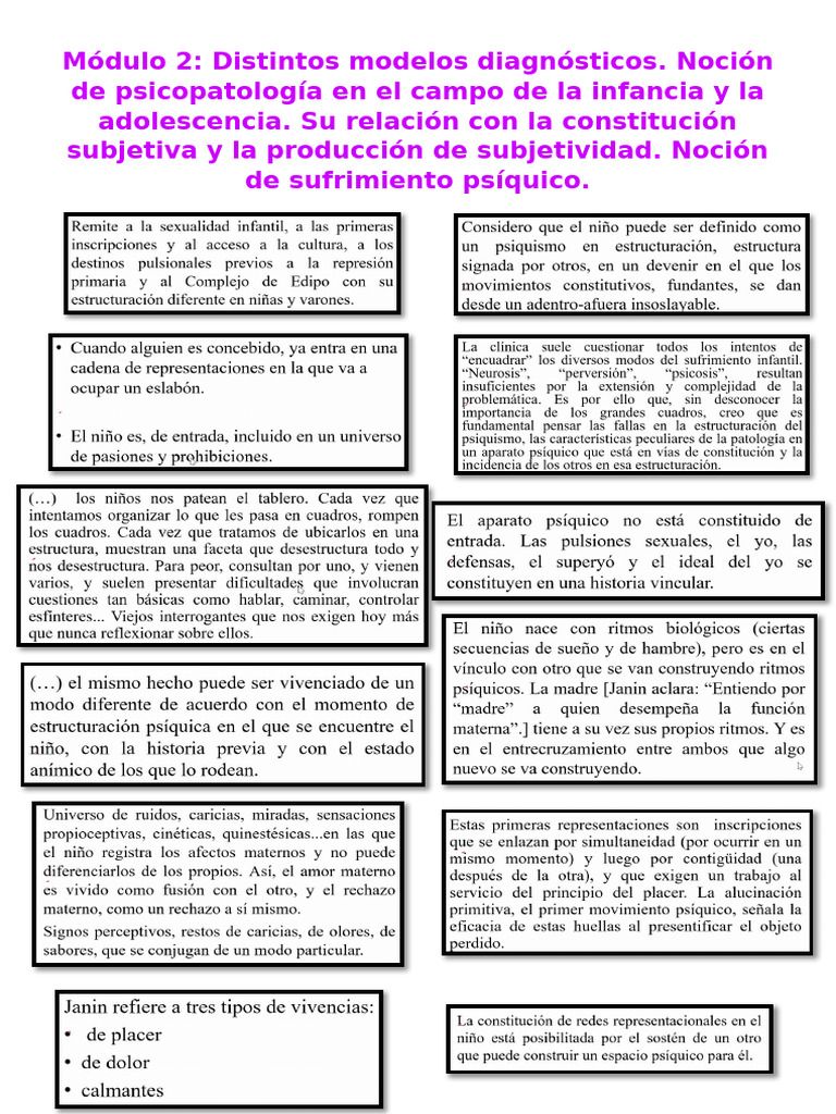 Módulo 2 diapos | PDF