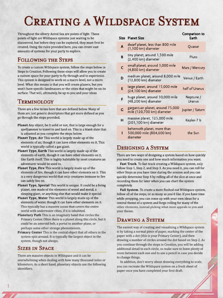 Create Your Very Own Wildspace System With This System Creator | PDF