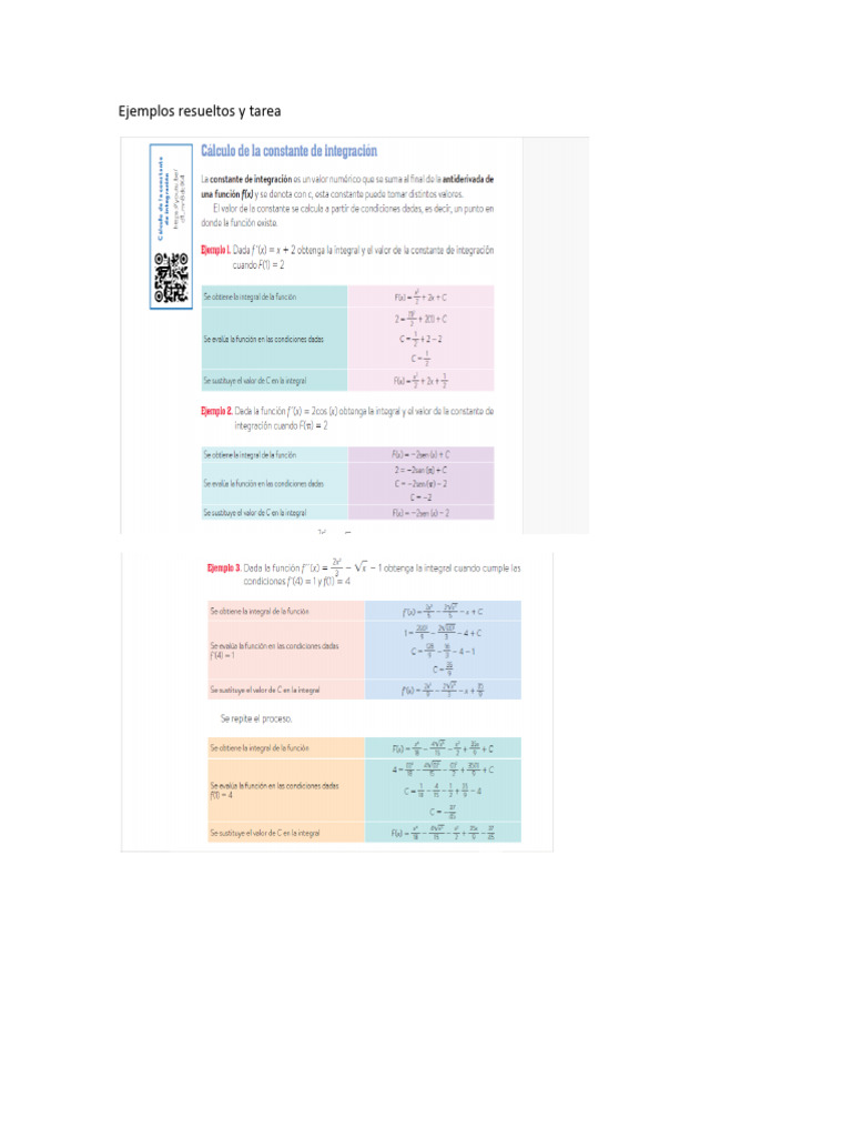 Ejemplos de Cte Integraci-N y Tarea | PDF