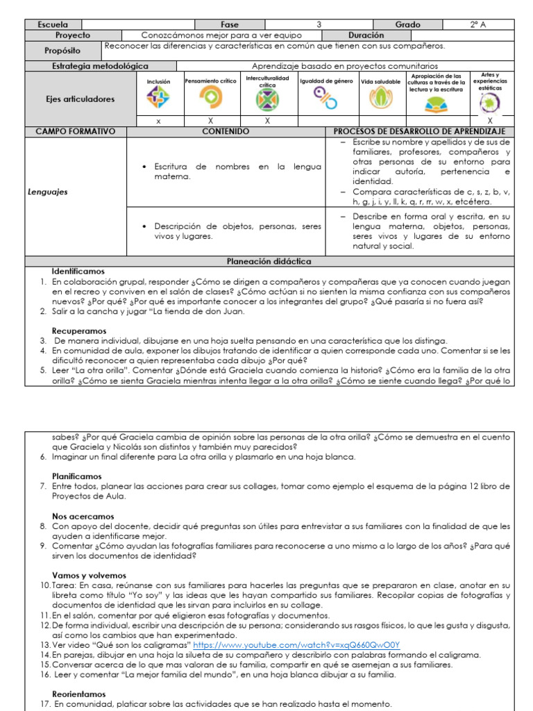 2° Grado Proyecto 1. Conozcamonos Mejor para Hacer Equipo | PDF ...