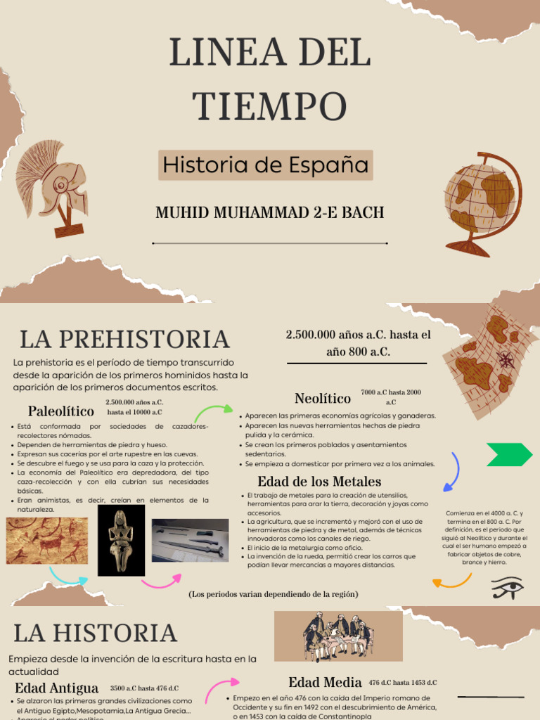 Linea Del Tiempo de La Historia Del Mundo en General | PDF | Neolítico ...