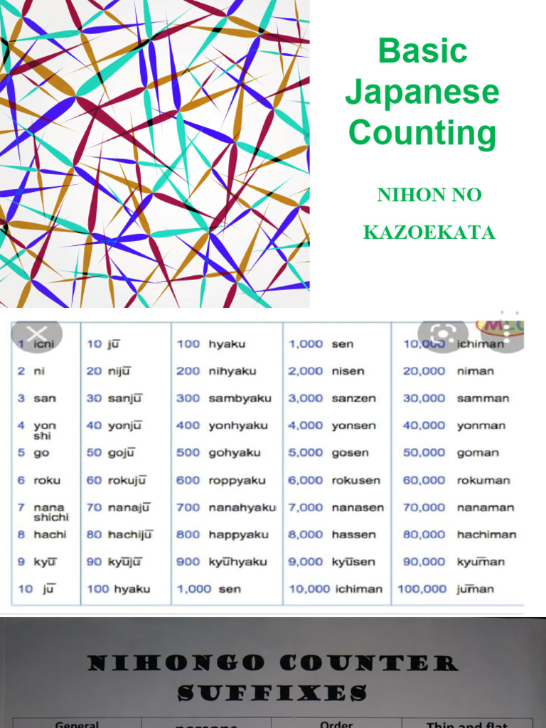 Basic Japanese Counting | PDF
