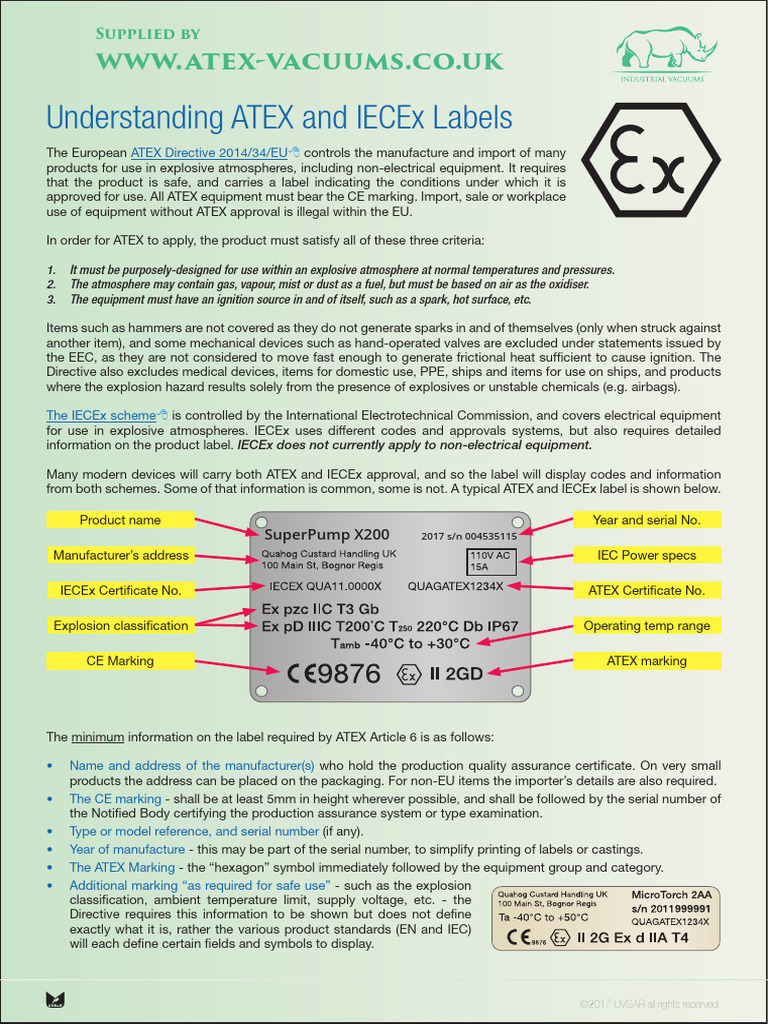 ATEX _ Understanding | PDF | Combustion | Gases