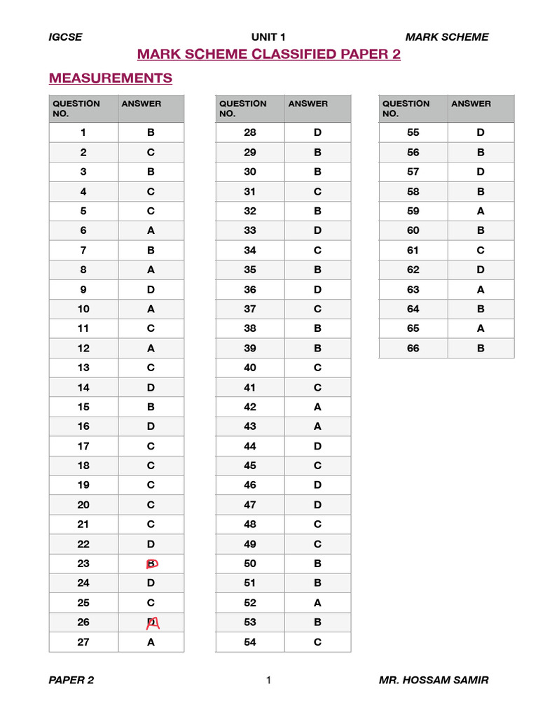 MS P. 2 UNIT 1 | PDF | Mechanics | Physics