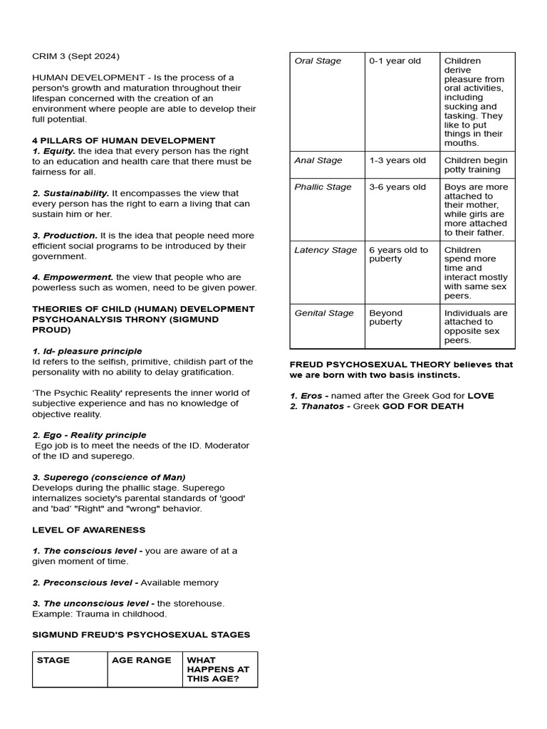 CRIM-3_2C | PDF | Id | Psychoanalysis