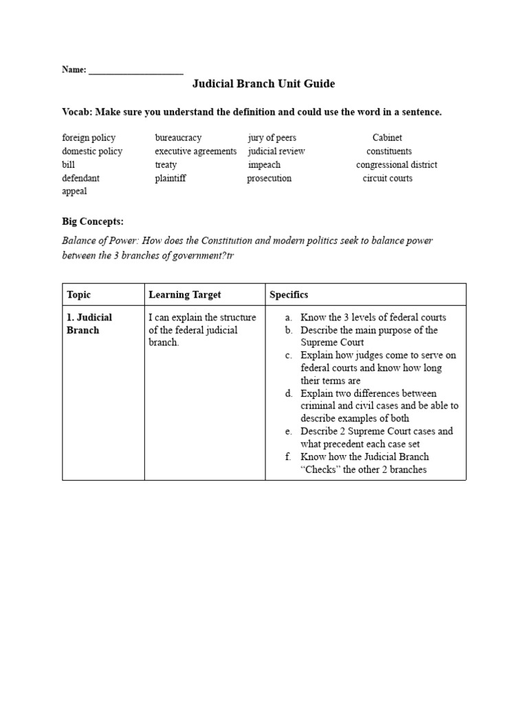 Judicial Branch Unit Guide | PDF